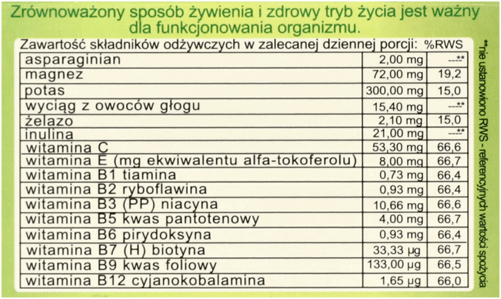 ASPARAGINIAN, Cardio Duo, suplement diety wspomagający serce i krążenie ... ASPARAGINIAN, Cardio Duo, suplement diety wspomagający serce i krążenie ...